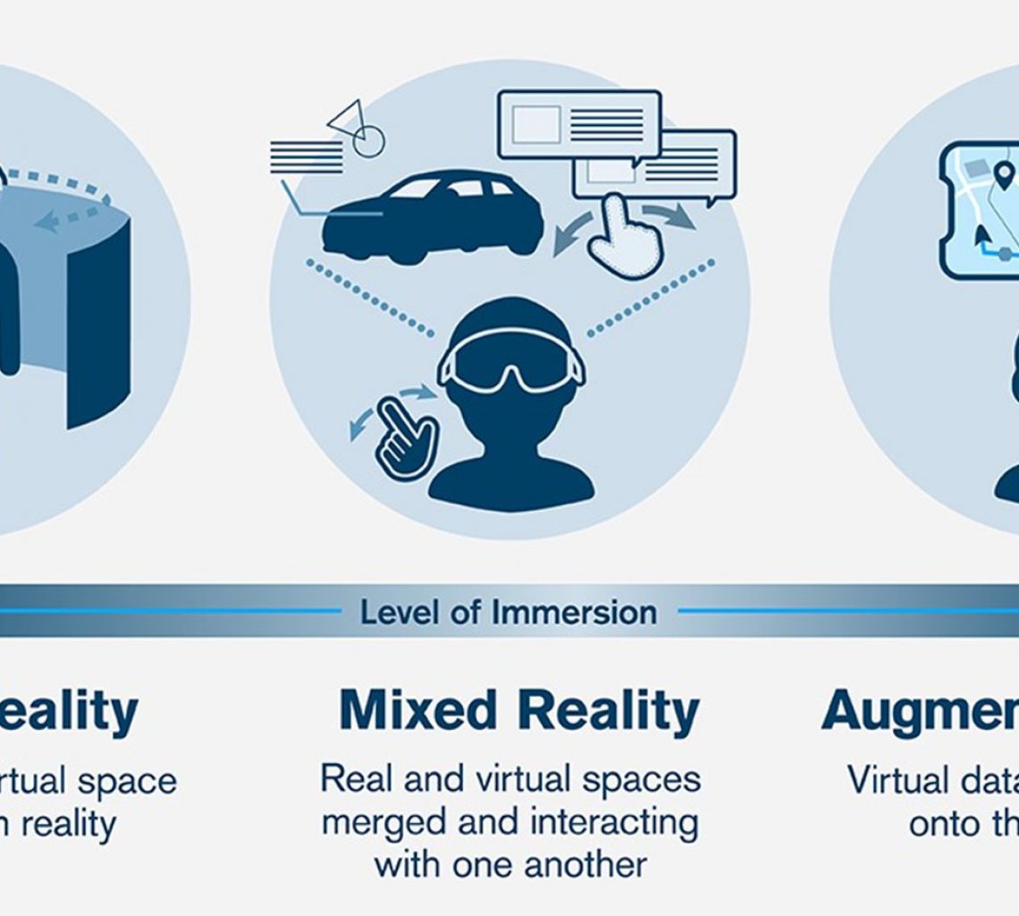 นิสสันนำเทคโนโลยี Mixed Reality (MR) เพื่อช่วยเพิ่มประสิทธิภาพของการ ...